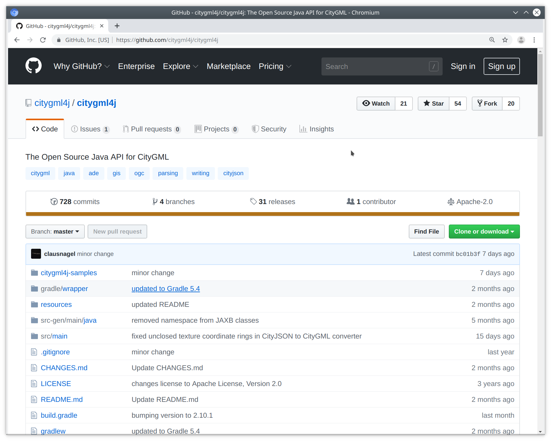 cjio_tutorial slides